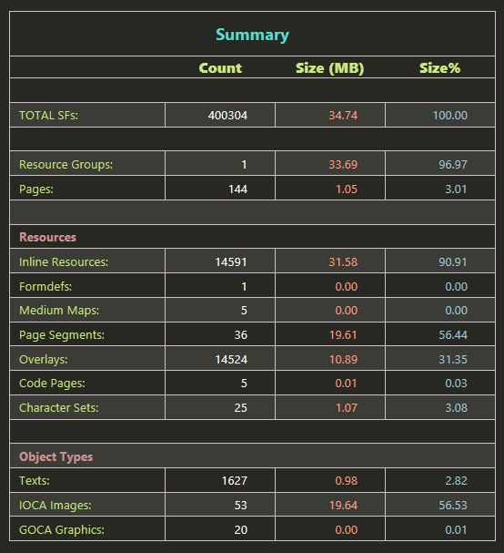 AFP Wizard - AFP Wizard