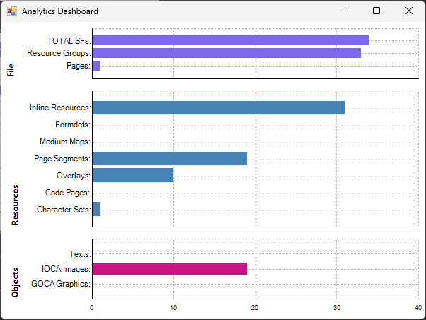 AFP Wizard - AFP Wizard